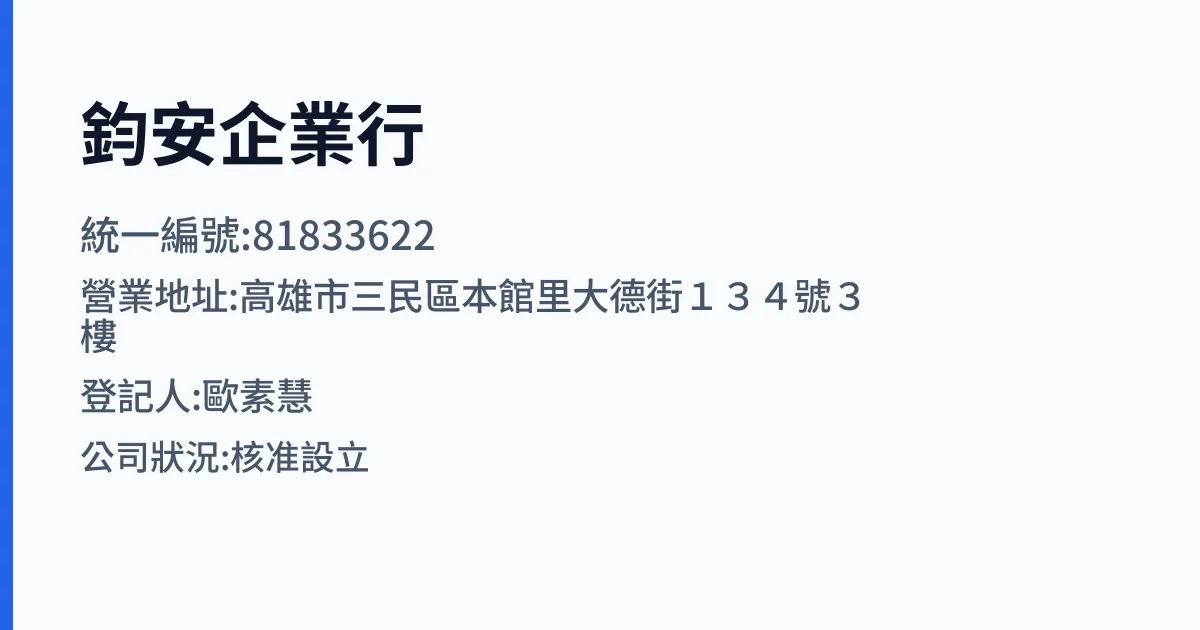 鈞安企業行 - 統編 81833622(高雄市) 公司登記資料與營業項目詳細圖表
