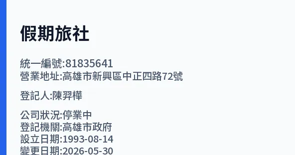 假期旅社的照片-統編 81835641(高雄市) 公司登記資料與營業項目詳細圖表