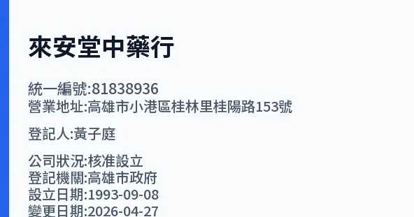 來安堂中藥行的照片-統編 81838936(高雄市) 公司登記資料與營業項目詳細圖表