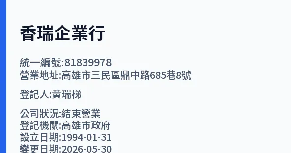 香瑞企業行的照片-統編 81839978(高雄市) 公司登記資料與營業項目詳細圖表