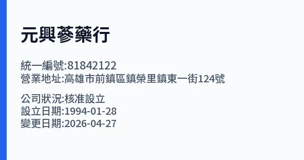 元興蔘藥行的照片-統編 81842122(高雄市) 公司登記資料與營業項目詳細圖表