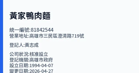 黃家鴨肉麵的照片-統編 81842544(高雄市) 公司登記資料與營業項目詳細圖表