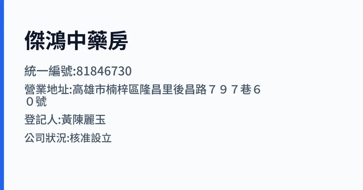 傑鴻中藥房 - 統編 81846730(高雄市) 公司登記資料與營業項目詳細圖表