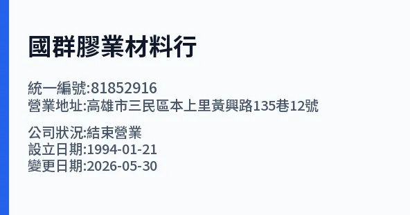 國群膠業材料行的照片-統編 81852916(高雄市) 公司登記資料與營業項目詳細圖表