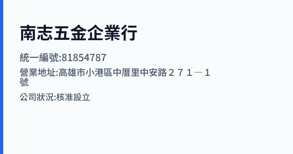 南志五金企業行 - 統編 81854787(高雄市) 公司登記資料與營業項目詳細圖表