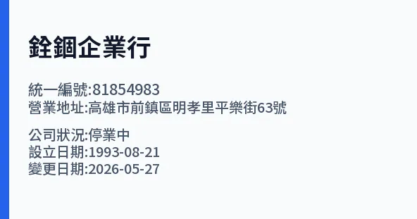 銓錮企業行的照片-統編 81854983(高雄市) 公司登記資料與營業項目詳細圖表