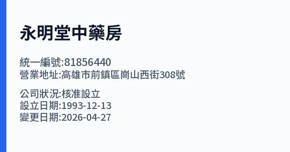 永明堂中藥房的照片-統編 81856440(高雄市) 公司登記資料與營業項目詳細圖表