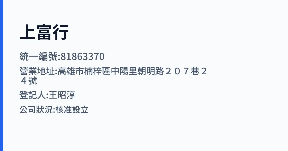 上富行 - 統編 81863370(高雄市) 公司登記資料與營業項目詳細圖表