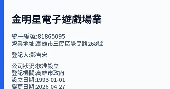 金明星電子遊戲場業的照片-統編 81865095(高雄市) 公司登記資料與營業項目詳細圖表