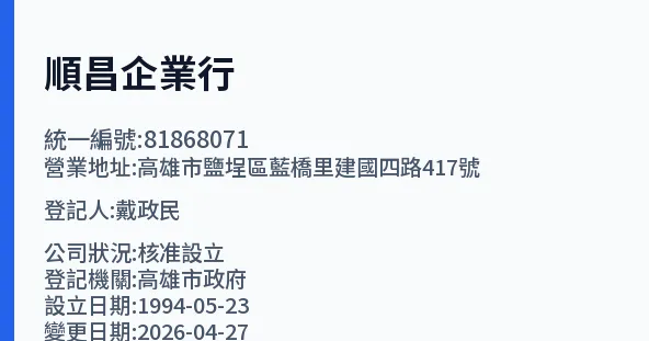 順昌企業行的照片-統編 81868071(高雄市) 公司登記資料與營業項目詳細圖表