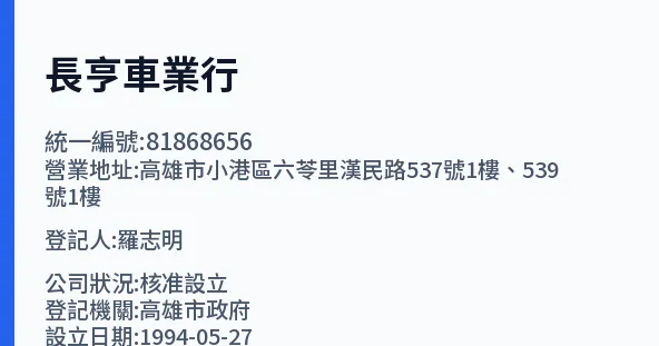 長亨車業行的照片-統編 81868656(高雄市) 公司登記資料與營業項目詳細圖表