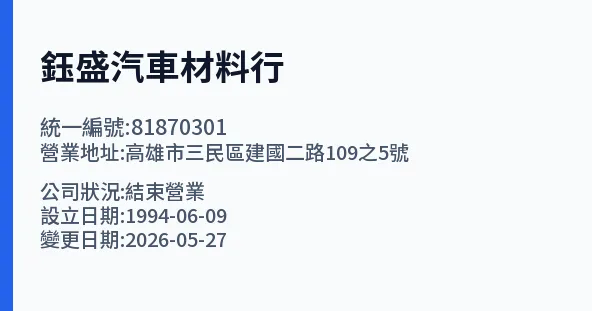 鈺盛汽車材料行的照片-統編 81870301(高雄市) 公司登記資料與營業項目詳細圖表