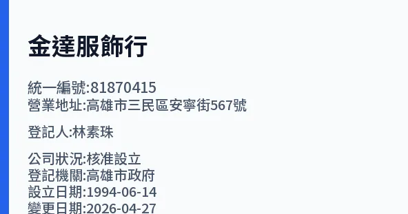 金達服飾行的照片-統編 81870415(高雄市) 公司登記資料與營業項目詳細圖表