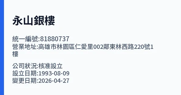 永山銀樓的照片-統編 81880737(高雄市) 公司登記資料與營業項目詳細圖表
