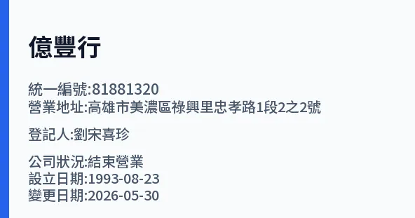 億豐行的照片-統編 81881320(高雄市) 公司登記資料與營業項目詳細圖表