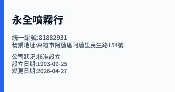 永全噴霧行的照片-統編 81882931(高雄市) 公司登記資料與營業項目詳細圖表
