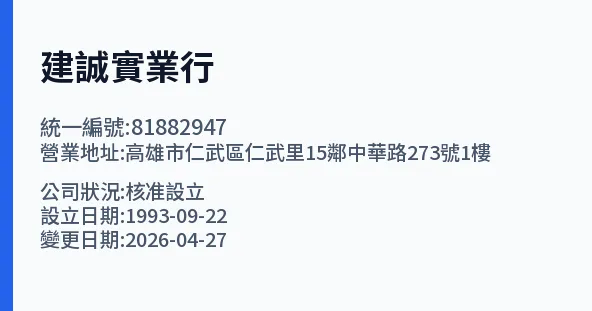 建誠實業行的照片-統編 81882947(高雄市) 公司登記資料與營業項目詳細圖表