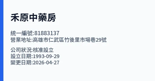禾原中藥房的照片-統編 81883137(高雄市) 公司登記資料與營業項目詳細圖表