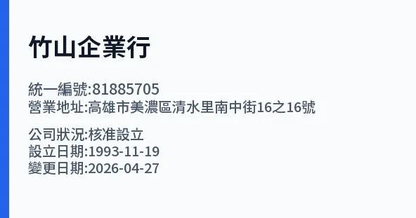 竹山企業行的照片-統編 81885705(高雄市) 公司登記資料與營業項目詳細圖表