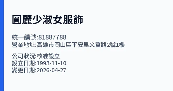 圓麗少淑女服飾的照片-統編 81887788(高雄市) 公司登記資料與營業項目詳細圖表