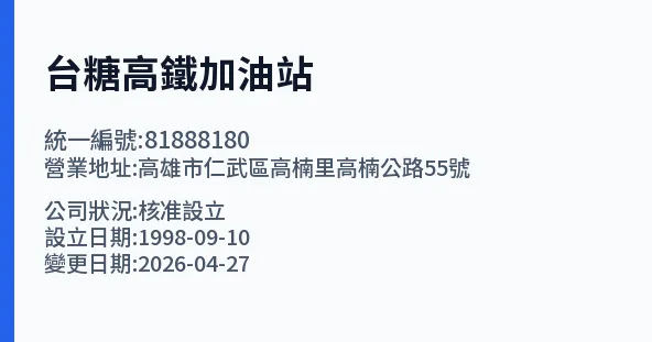 台糖高鐵加油站的照片-統編 81888180(高雄市) 公司登記資料與營業項目詳細圖表