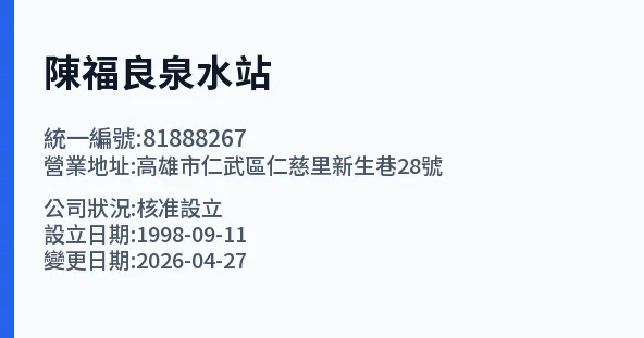 陳福良泉水站的照片-統編 81888267(高雄市) 公司登記資料與營業項目詳細圖表