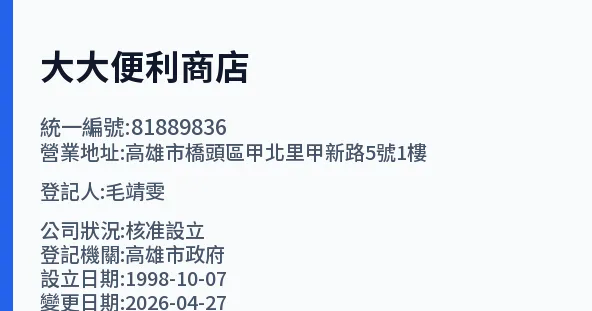 大大便利商店的照片-統編 81889836(高雄市) 公司登記資料與營業項目詳細圖表
