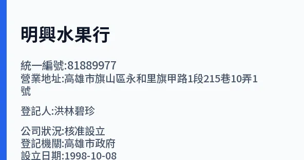 明興水果行的照片-統編 81889977(高雄市) 公司登記資料與營業項目詳細圖表