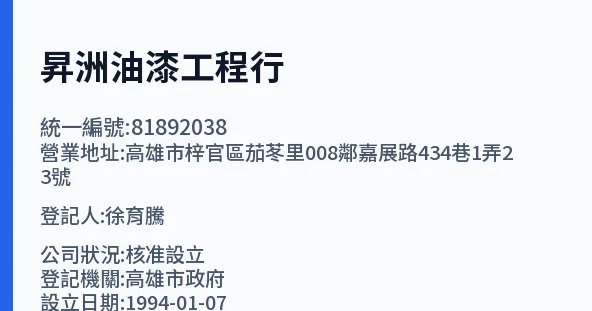 昇洲油漆工程行的照片-統編 81892038(高雄市) 公司登記資料與營業項目詳細圖表