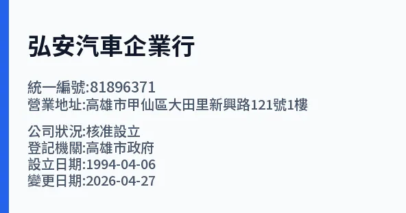 弘安汽車企業行的照片-統編 81896371(高雄市) 公司登記資料與營業項目詳細圖表