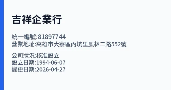 吉祥企業行的照片-統編 81897744(高雄市) 公司登記資料與營業項目詳細圖表