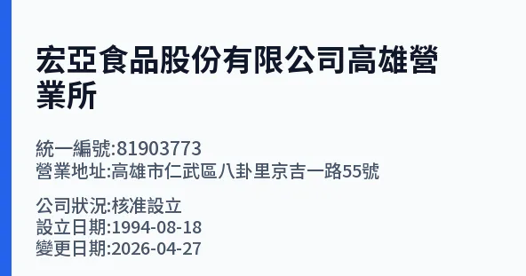 宏亞食品股份有限公司高雄營業所的照片-統編 81903773(高雄市) 公司登記資料與營業項目詳細圖表