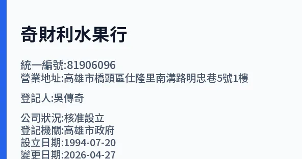 奇財利水果行的照片-統編 81906096(高雄市) 公司登記資料與營業項目詳細圖表
