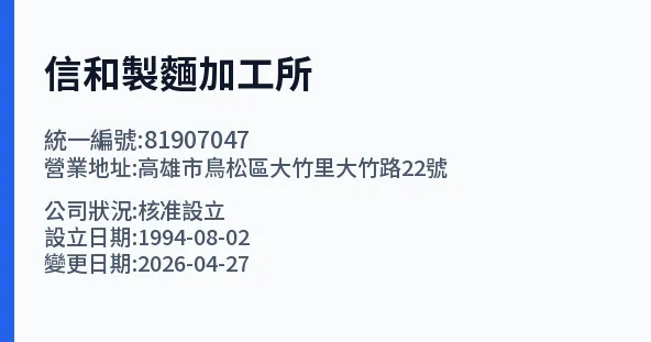 信和製麵加工所的照片-統編 81907047(高雄市) 公司登記資料與營業項目詳細圖表