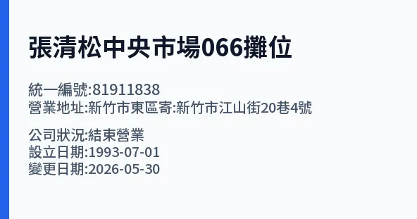 張清松中央市場066攤位的照片-統編 81911838(新竹市) 公司登記資料與營業項目詳細圖表