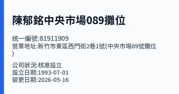 陳郁銘中央市場089攤位的照片-統編 81911909(新竹市) 公司登記資料與營業項目詳細圖表