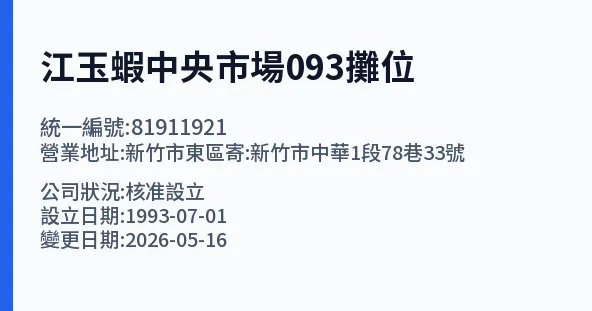 江玉蝦中央市場093攤位的照片-統編 81911921(新竹市) 公司登記資料與營業項目詳細圖表