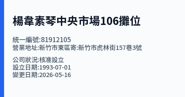 楊韋素琴中央市場106攤位的照片-統編 81912105(新竹市) 公司登記資料與營業項目詳細圖表
