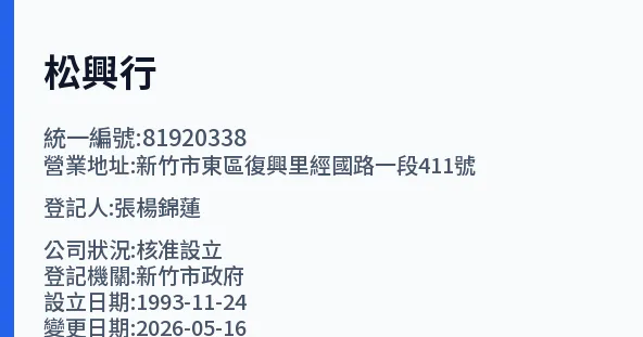 松興行的照片-統編 81920338(新竹市) 公司登記資料與營業項目詳細圖表