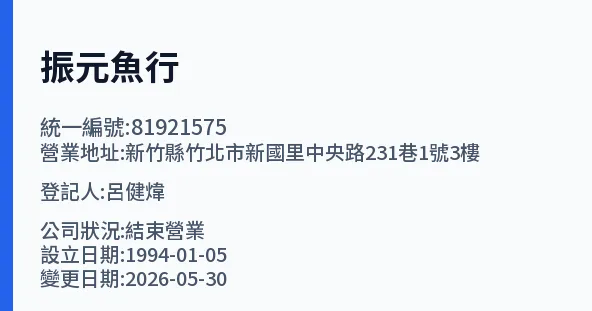 振元魚行的照片-統編 81921575(新竹縣) 公司登記資料與營業項目詳細圖表
