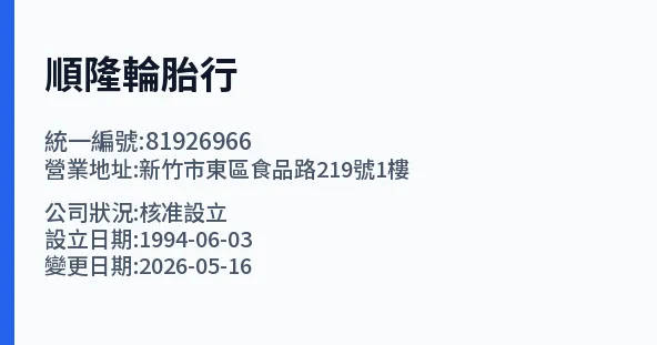 順隆輪胎行的照片-統編 81926966(新竹市) 公司登記資料與營業項目詳細圖表