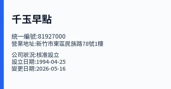 千玉早點的照片-統編 81927000(新竹市) 公司登記資料與營業項目詳細圖表