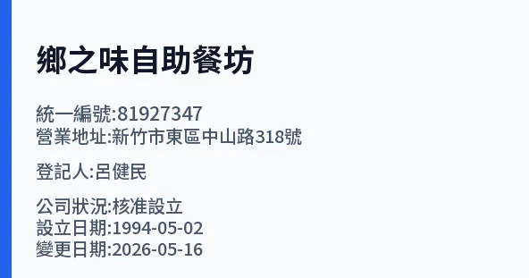 鄉之味自助餐坊的照片-統編 81927347(嘉義市) 公司登記資料與營業項目詳細圖表