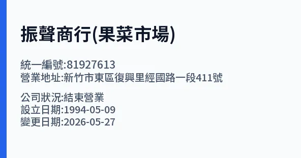 振聲商行(果菜市場)的照片-統編 81927613(新竹市) 公司登記資料與營業項目詳細圖表
