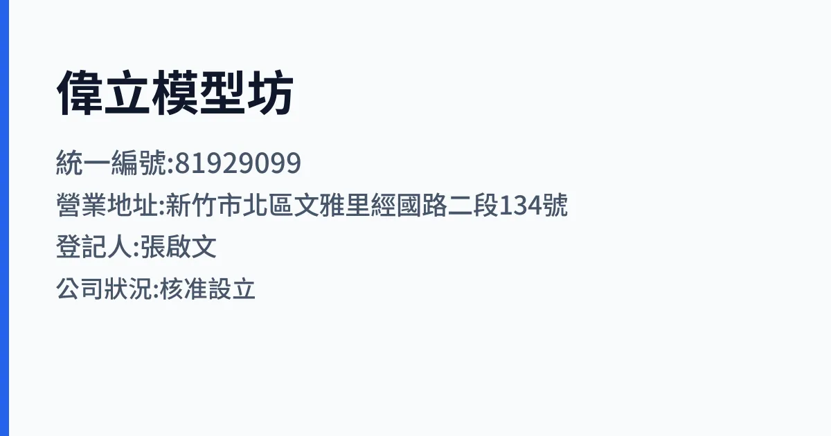 偉立模型坊 - 統編 81929099(新竹市) 公司登記資料與營業項目詳細圖表