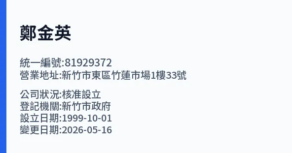 鄭金英的照片-統編 81929372(新竹市) 公司登記資料與營業項目詳細圖表