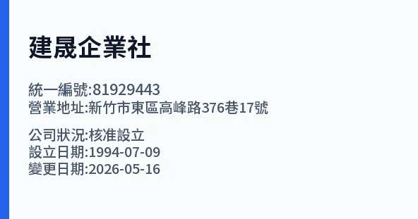 建晟企業社的照片-統編 81929443(新竹市) 公司登記資料與營業項目詳細圖表