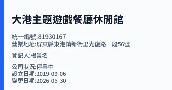 大港主題遊戲餐廳休閒館的照片-統編 81930167(屏東縣) 公司登記資料與營業項目詳細圖表