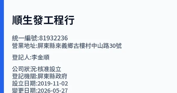 順生發工程行的照片-統編 81932236(屏東縣) 公司登記資料與營業項目詳細圖表