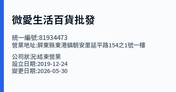 微愛生活百貨批發的照片-統編 81934473(屏東縣) 公司登記資料與營業項目詳細圖表